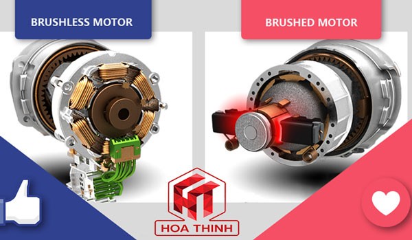 Động cơ AC, DC là gì - Nên chọn quạt trần động cơ AC hay DC